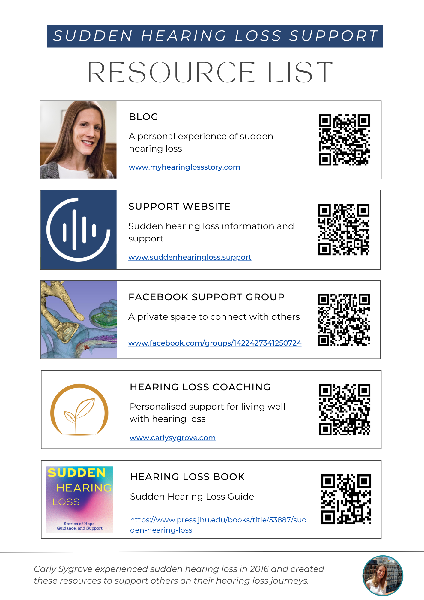 Sudden Hearing Loss Help Pack – Sudden Hearing Loss Support